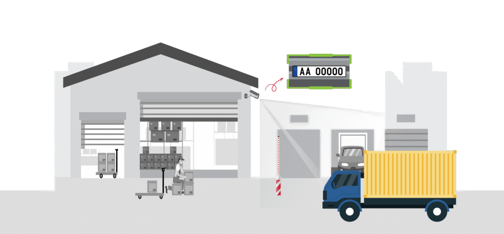 How OCR and ANPR Are Transforming Global Logistics
